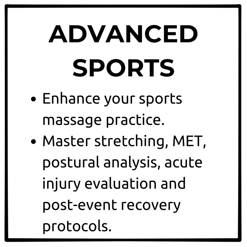 All Courses - LMT Success Group